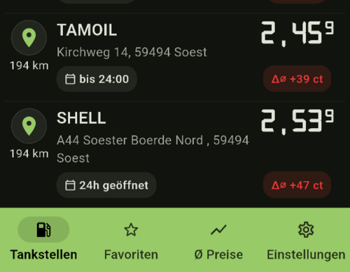 Benzinpreise In Hagen